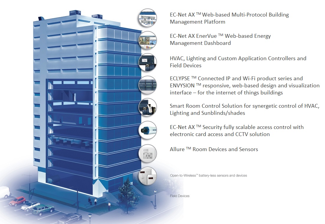 Homepage [www.iconlogic.com.au]